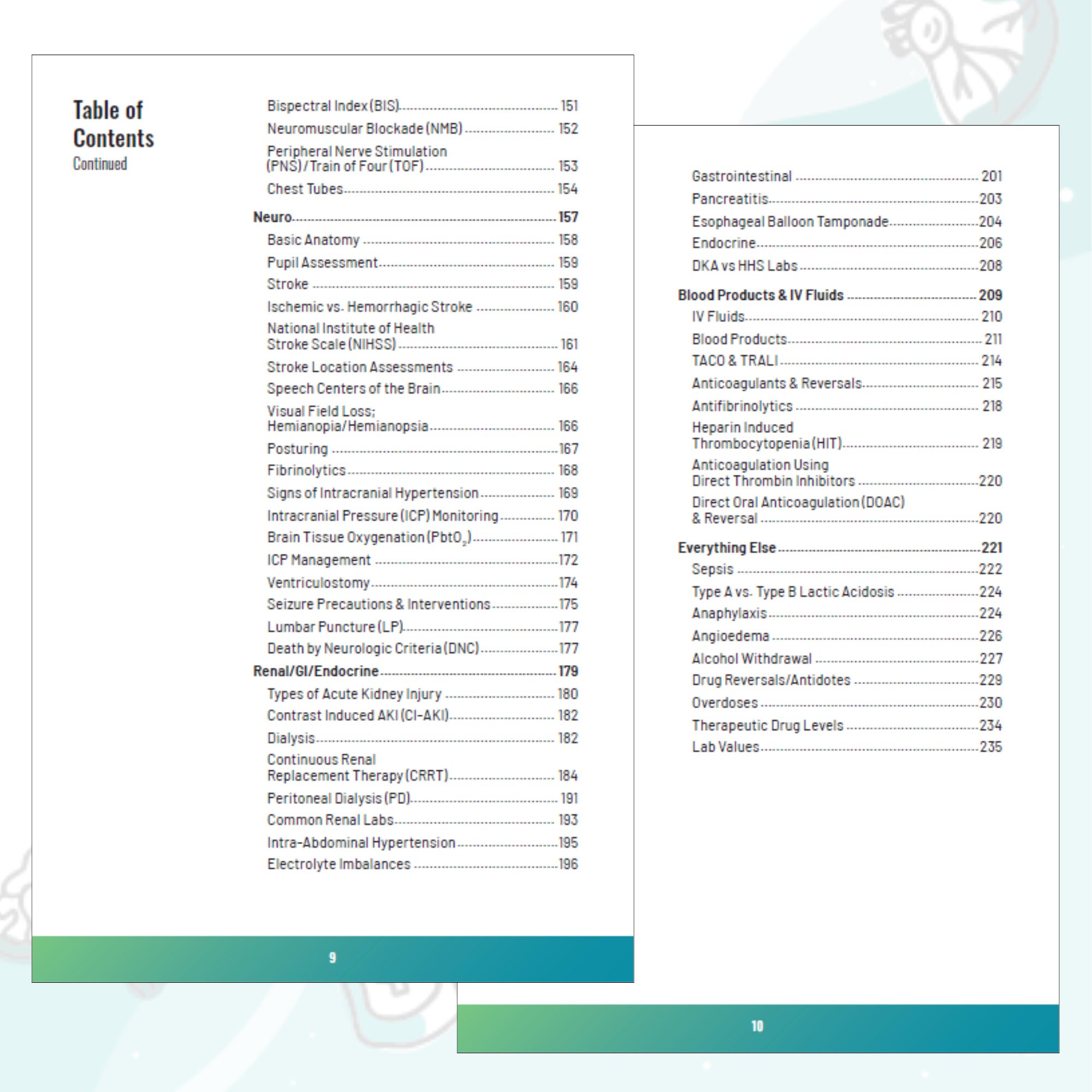 Critical Care Survival Guide | Bedside Reference Guide I Trusted ...