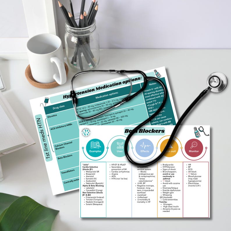 Cardiac Medications Cheat Sheet | Quick Bedside Reference for Nurses ...