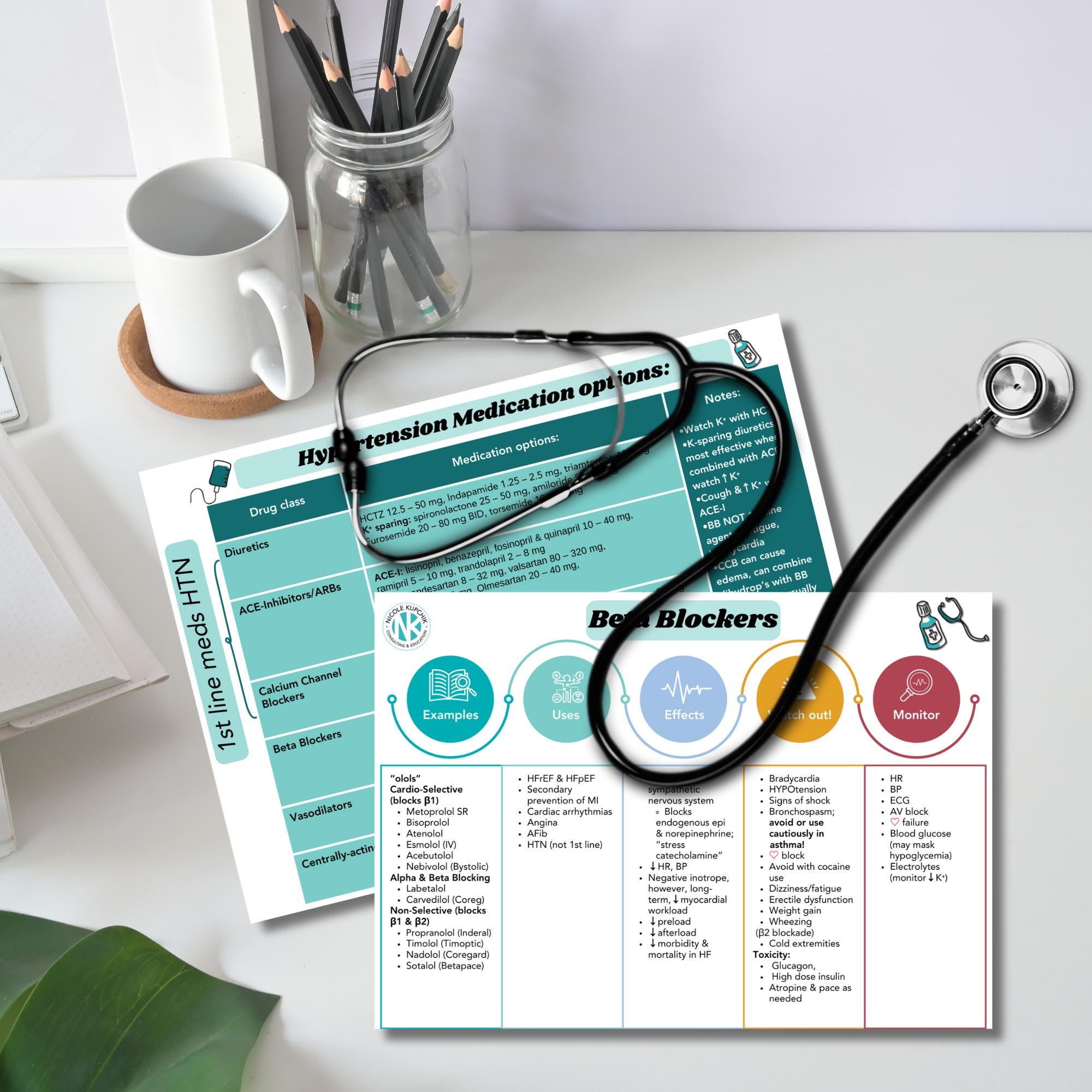 Cardiac Medications Cheat Sheet | Quick Bedside Reference for Nurses ...
