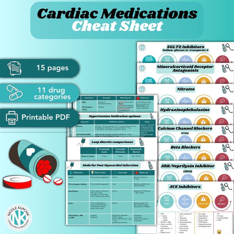 Cardiac Medications Cheat Sheet | Quick Bedside Reference for Nurses ...