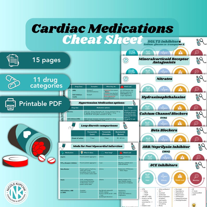 Cardiac Medications Cheat Sheet | Quick Bedside Reference for Nurses ...