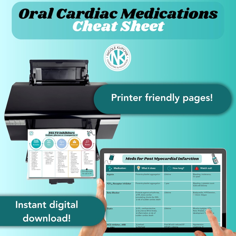 Cardiac Medications Cheat Sheet | Quick Bedside Reference for Nurses ...
