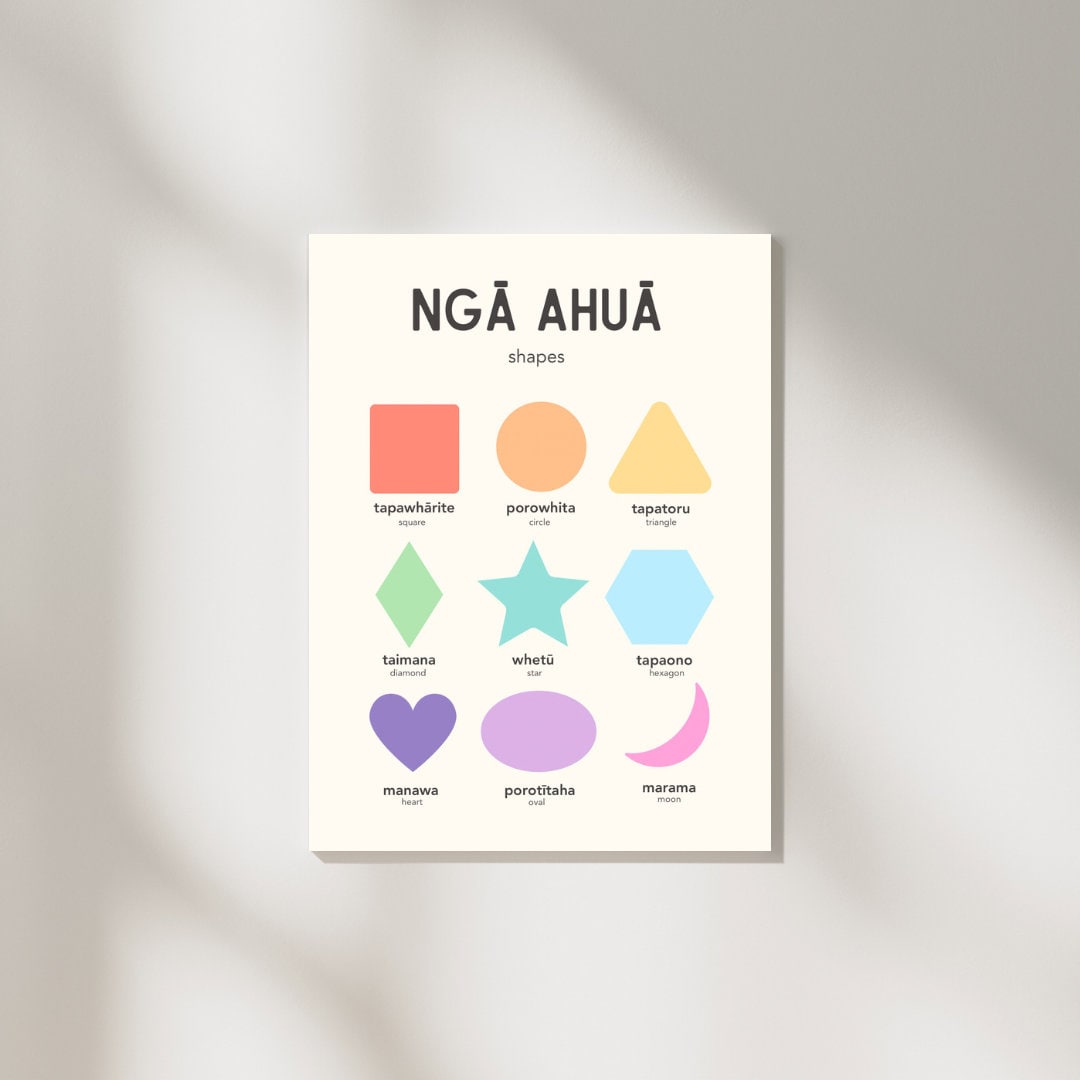 BUNDLE Printable Te Reo Māori Colourful Posters Educational New Zealand ...
