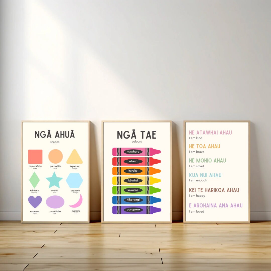 BUNDLE Printable Te Reo Māori Colourful Posters Educational New Zealand ...