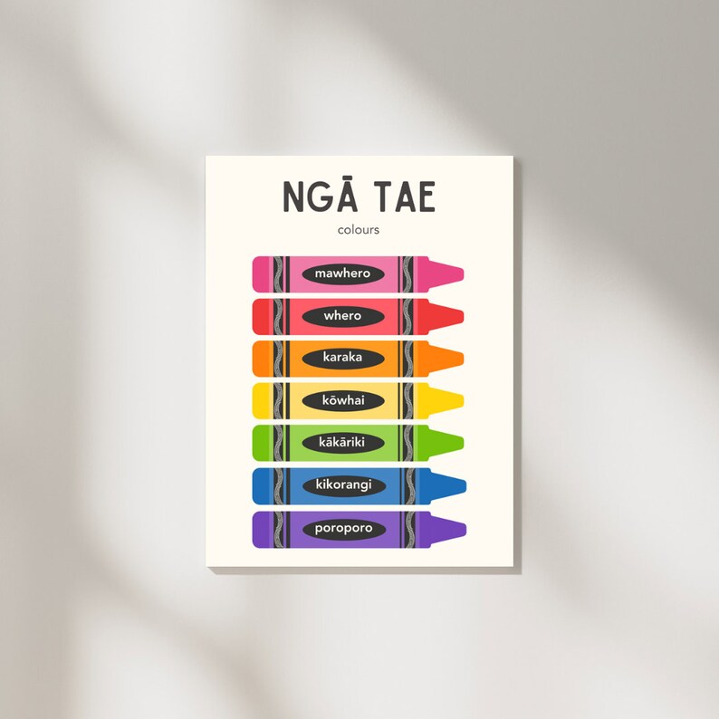 BUNDLE Printable Te Reo Māori Colourful Posters Educational New Zealand ...
