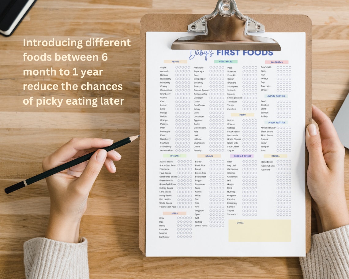 Baby's First Foods Checklist, Baby Food Diary, Baby Food Purees, Baby ...