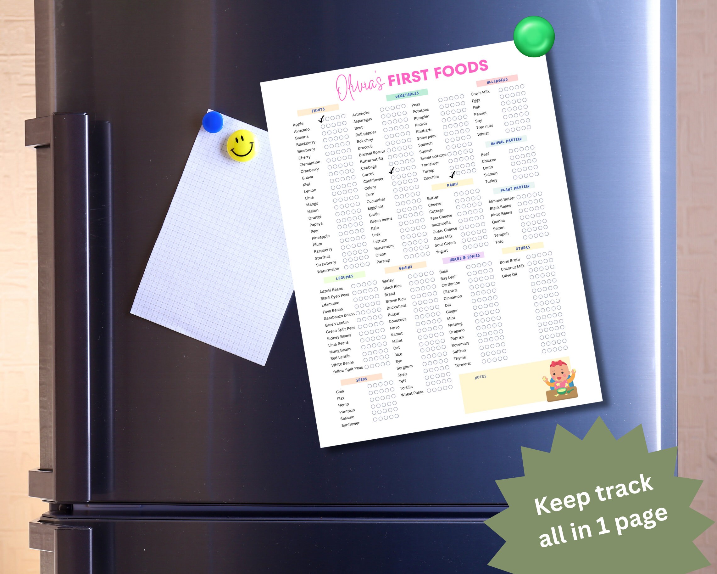Personalized Baby's First Foods Checklist, Baby Food Diary, Baby Food ...