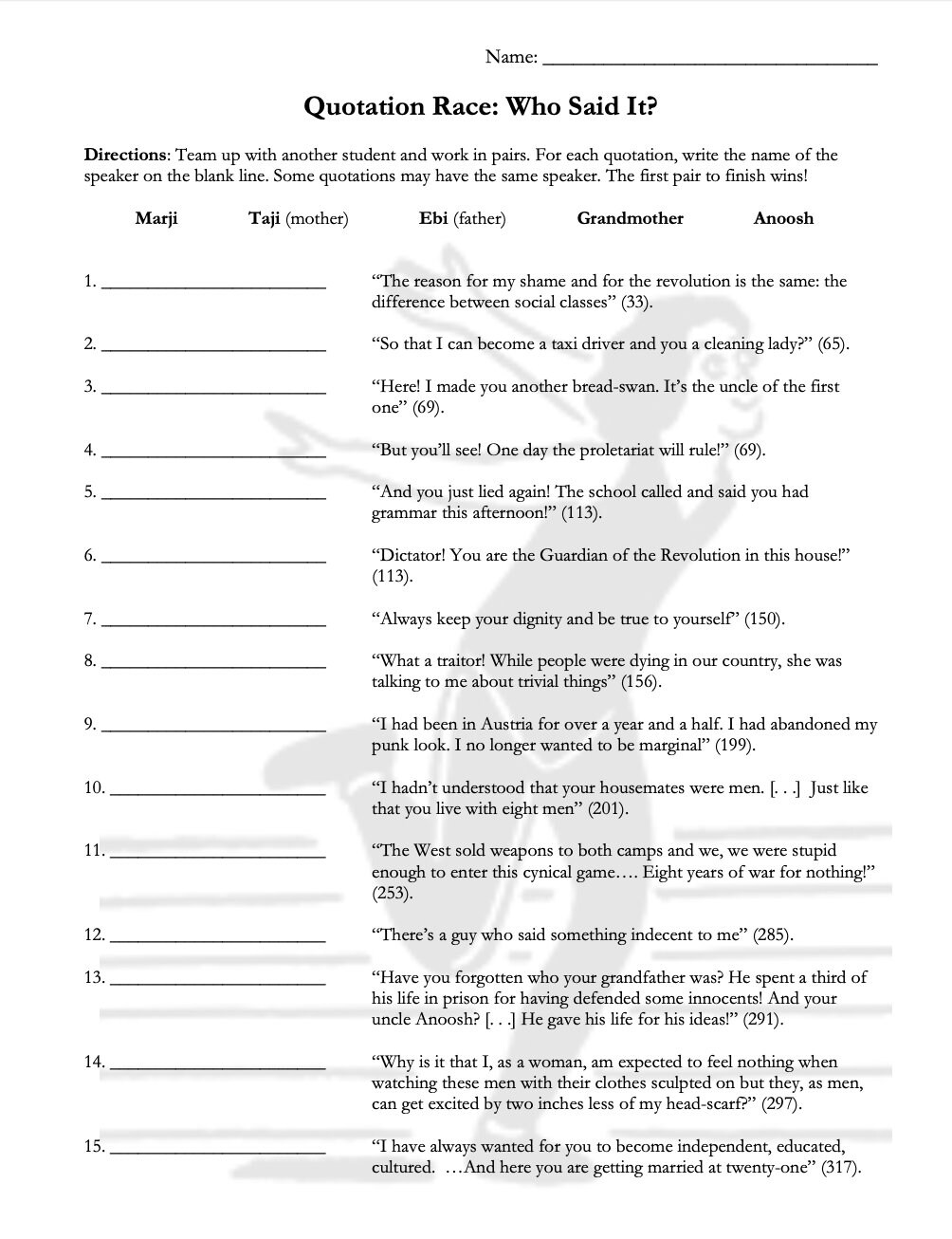 The Complete Persepolis by Marjane Satrapi | Complete Teaching Unit ...