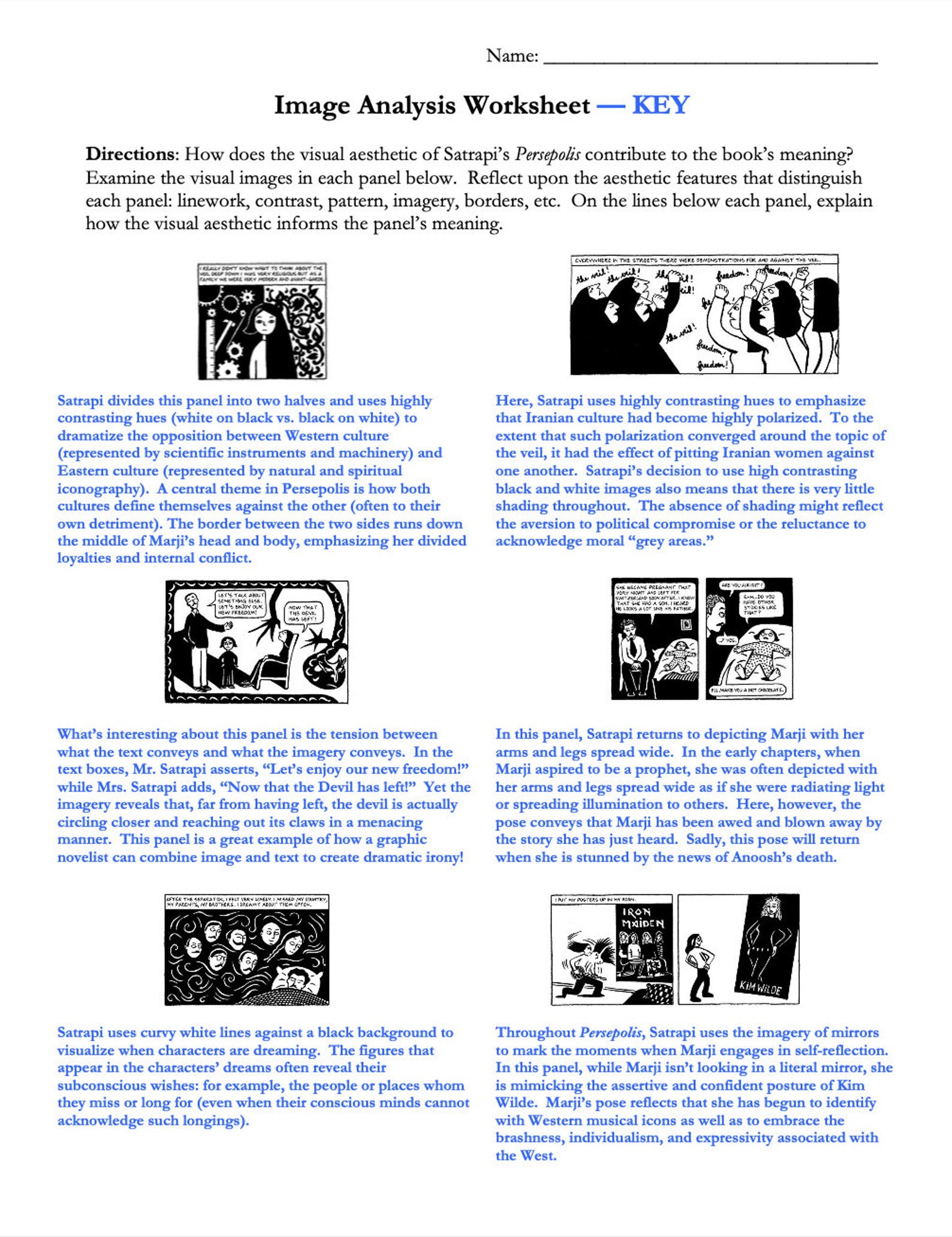 The Complete Persepolis by Marjane Satrapi | Complete Teaching Unit ...