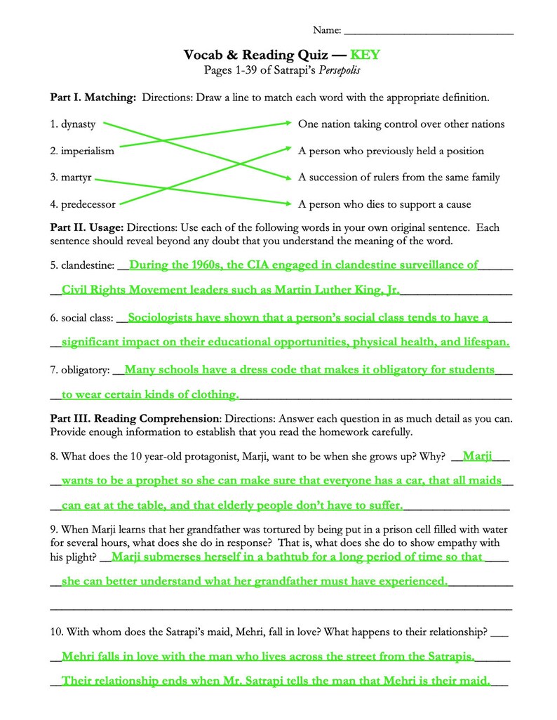 The Complete Persepolis by Marjane Satrapi | Complete Teaching Unit ...