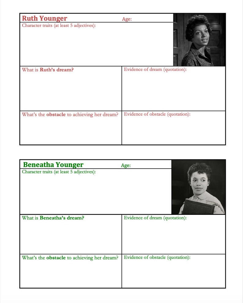 A Raisin in the Sun by Lorraine Hansberry | Complete Teaching Unit ...