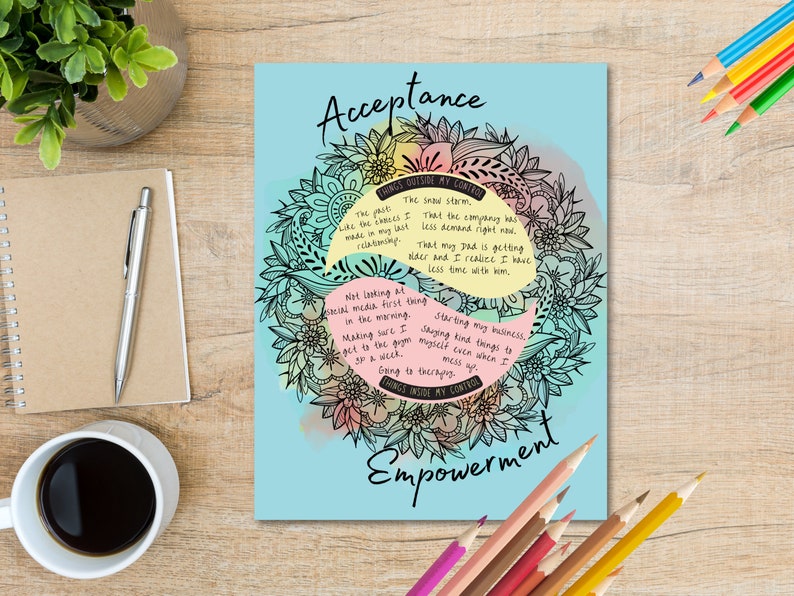 Acceptance Coloring Page | Journal Prompt | Therapy Tools | Printable ...