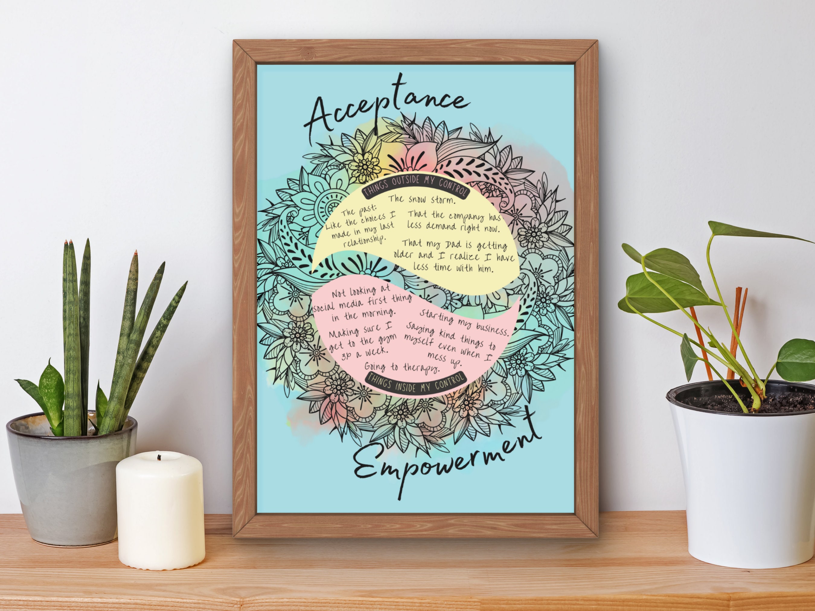 Acceptance Coloring Page | Journal Prompt | Therapy Tools | Printable ...