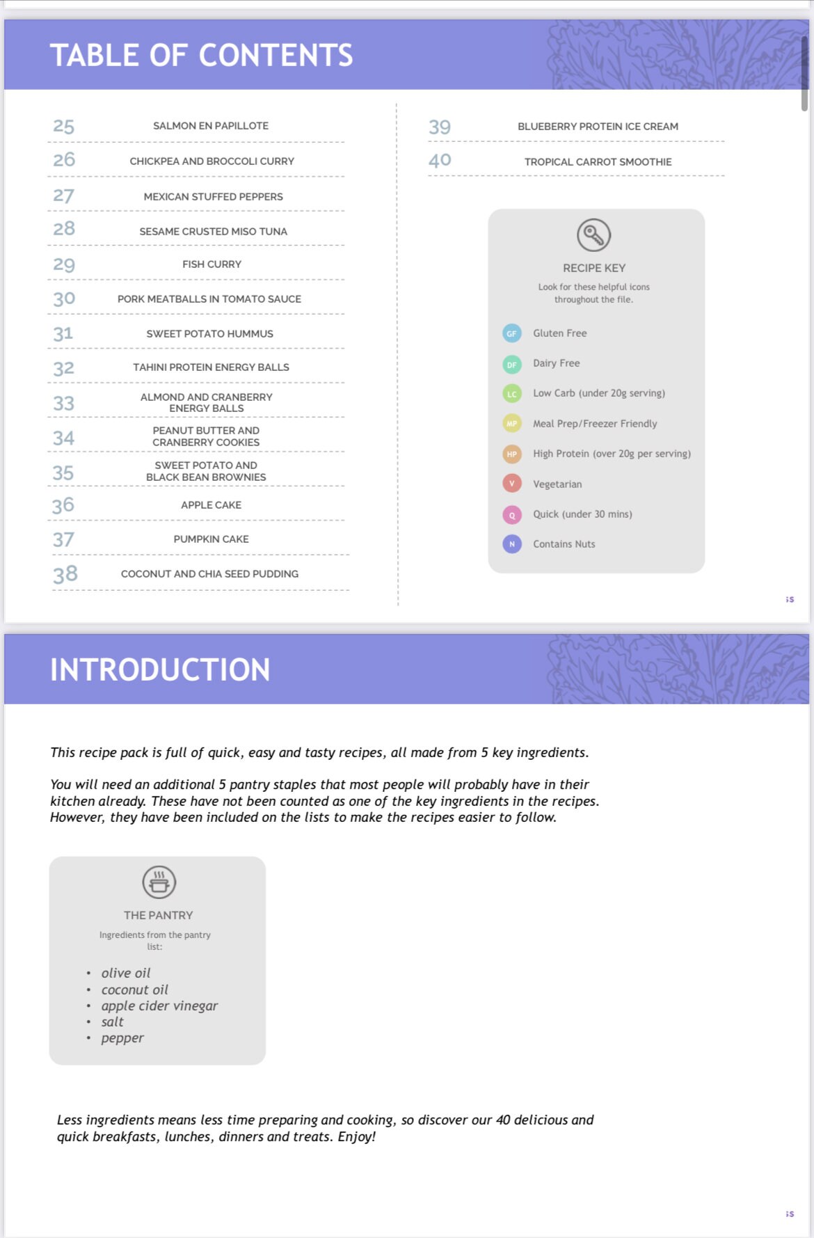 5 Ingredient Recipe Pack MFP Codes - Etsy