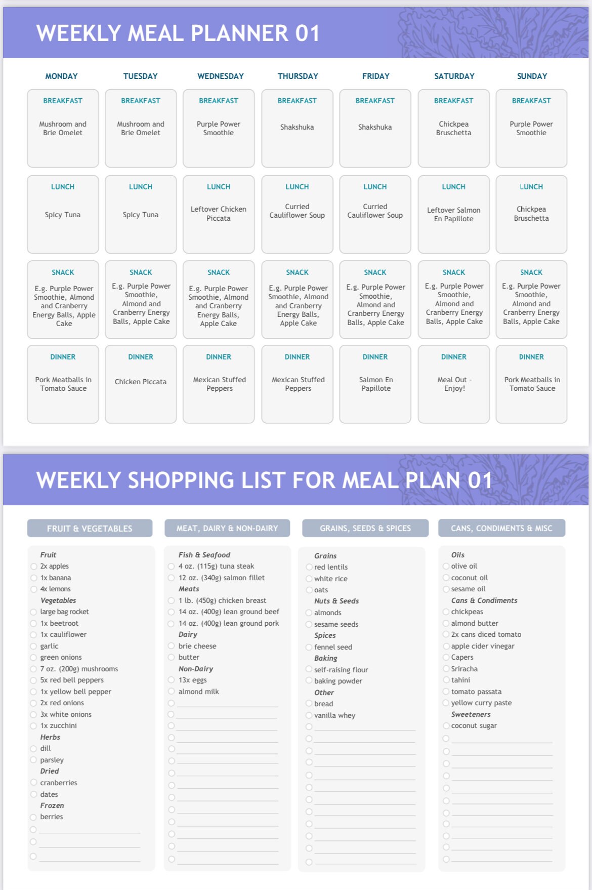 5 Ingredient Recipe Pack MFP Codes - Etsy