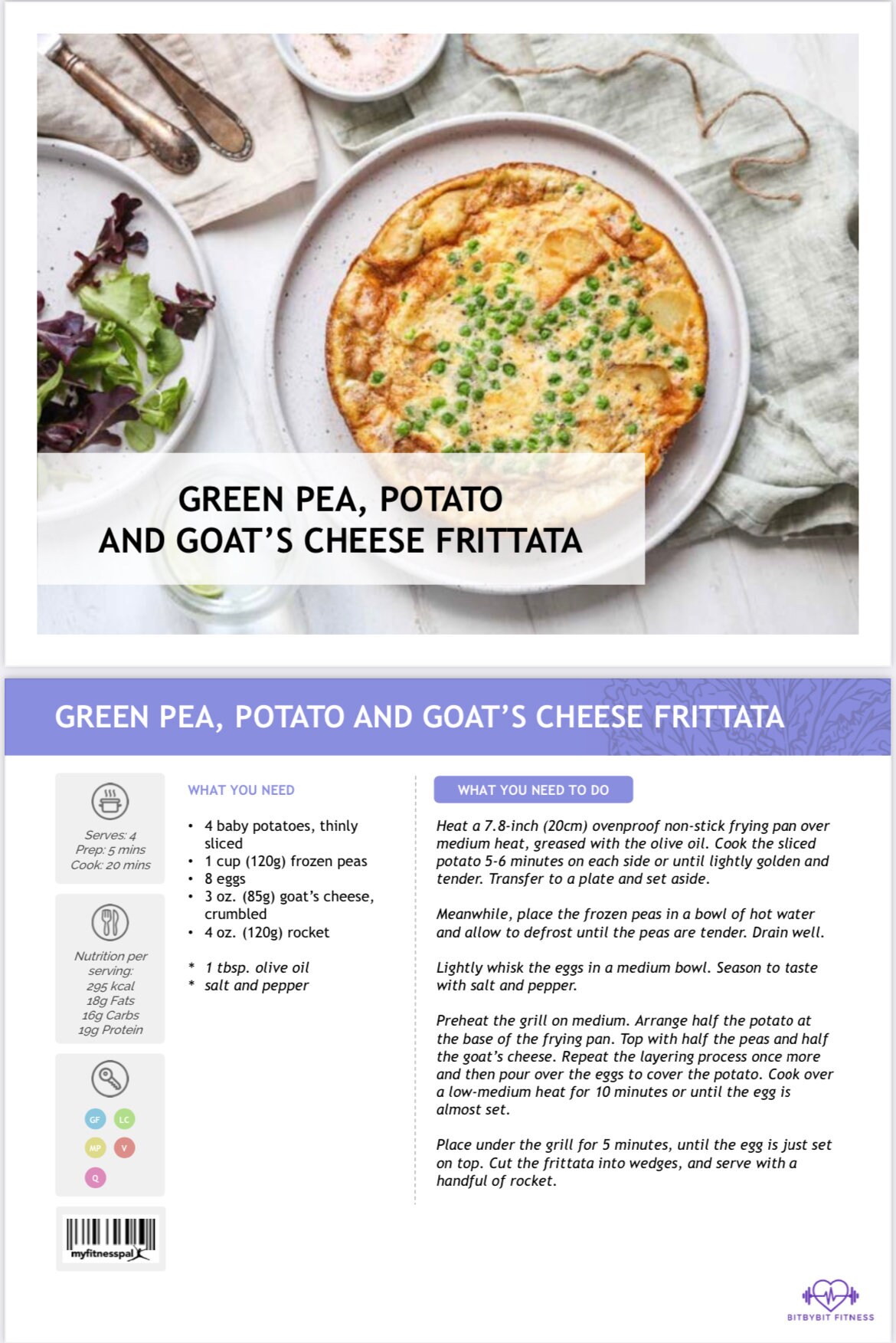 5 Ingredient Recipe Pack MFP Codes - Etsy