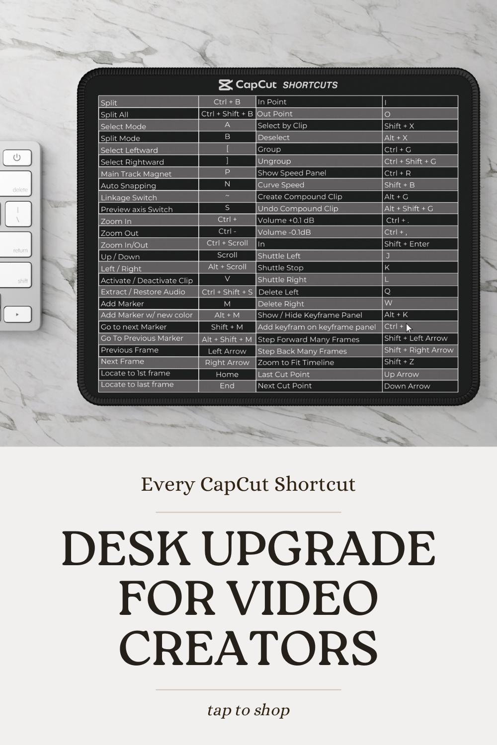 Capcut Shortcut Mousepad Keyboard Guide Video Editing Workflow ...