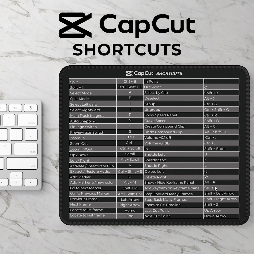 Capcut Shortcut Mousepad Keyboard Guide Video Editing Workflow ...