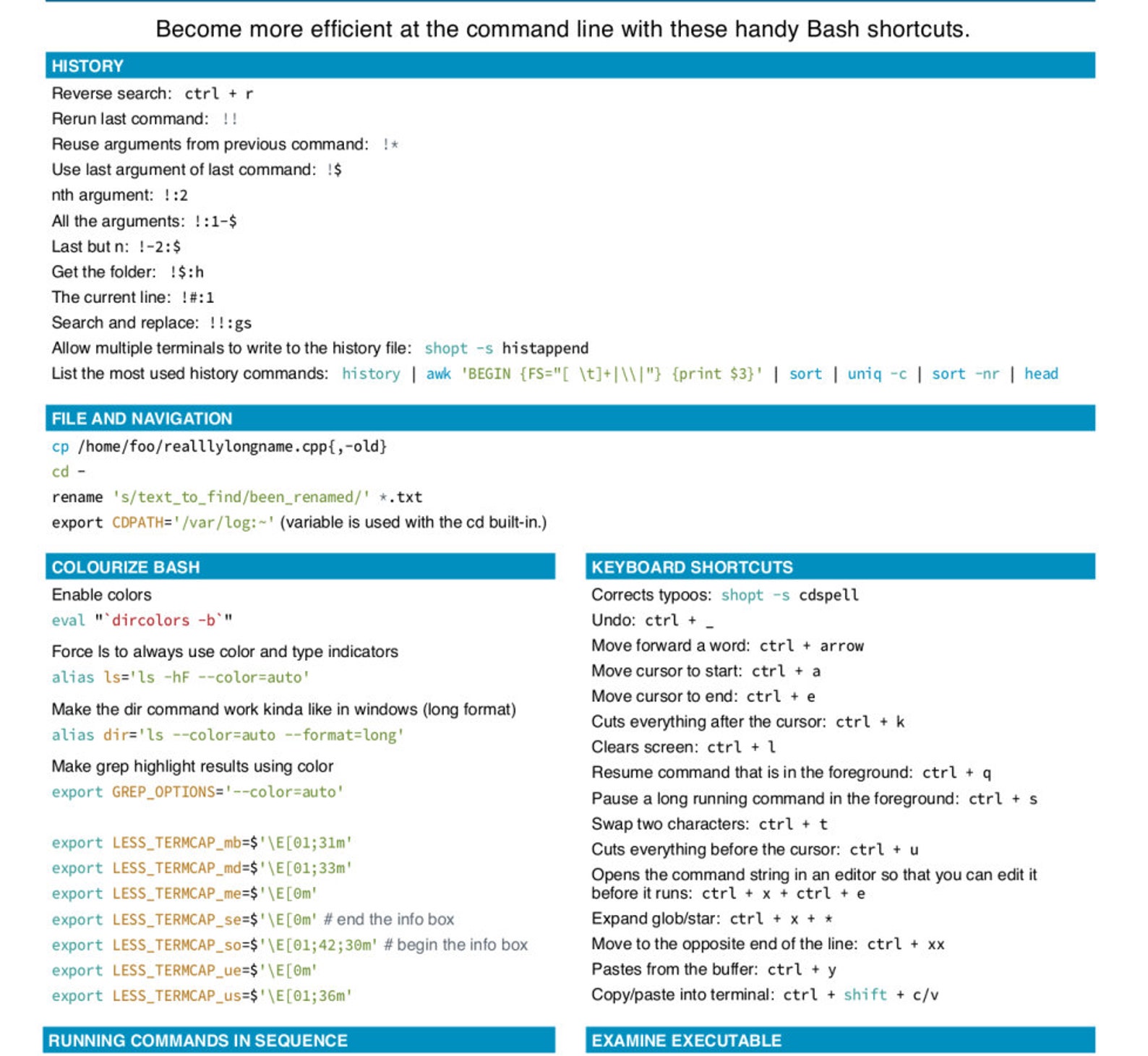 E-books: OS, Operating Systems, Linux, Ubuntu, Kali, Unix, Bsd, Windows, OSX, Kernel, Vim, Bash ...