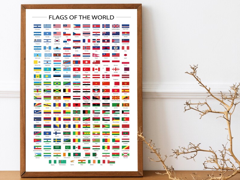Flags of the World by Color Poster | Countries Flags Chart ...