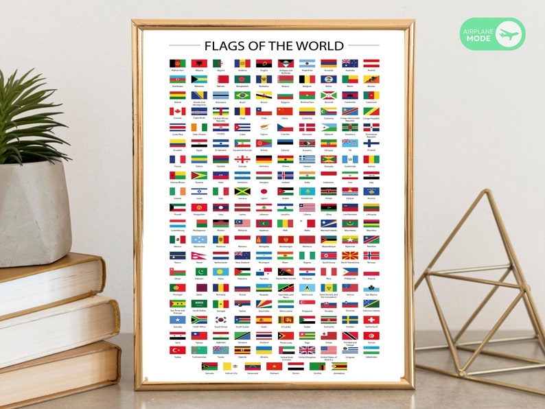Flags of the World Poster | Countries Flags Chart | Educational Kids ...