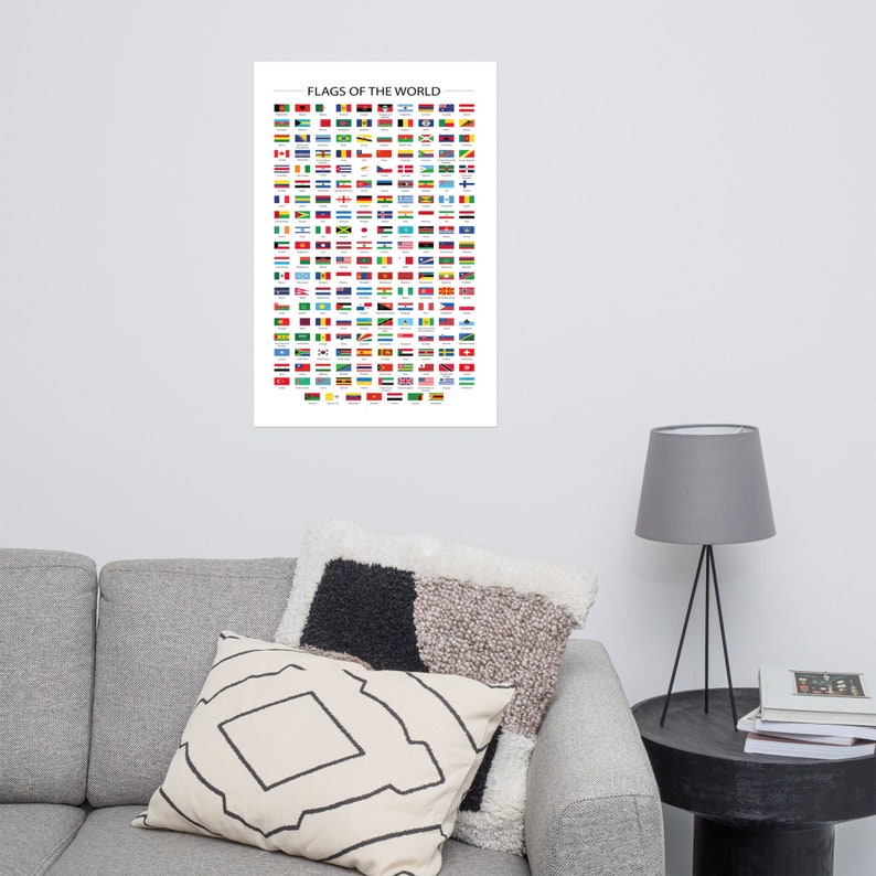 Flags of the World Poster | Countries Flags Chart | Educational Kids ...