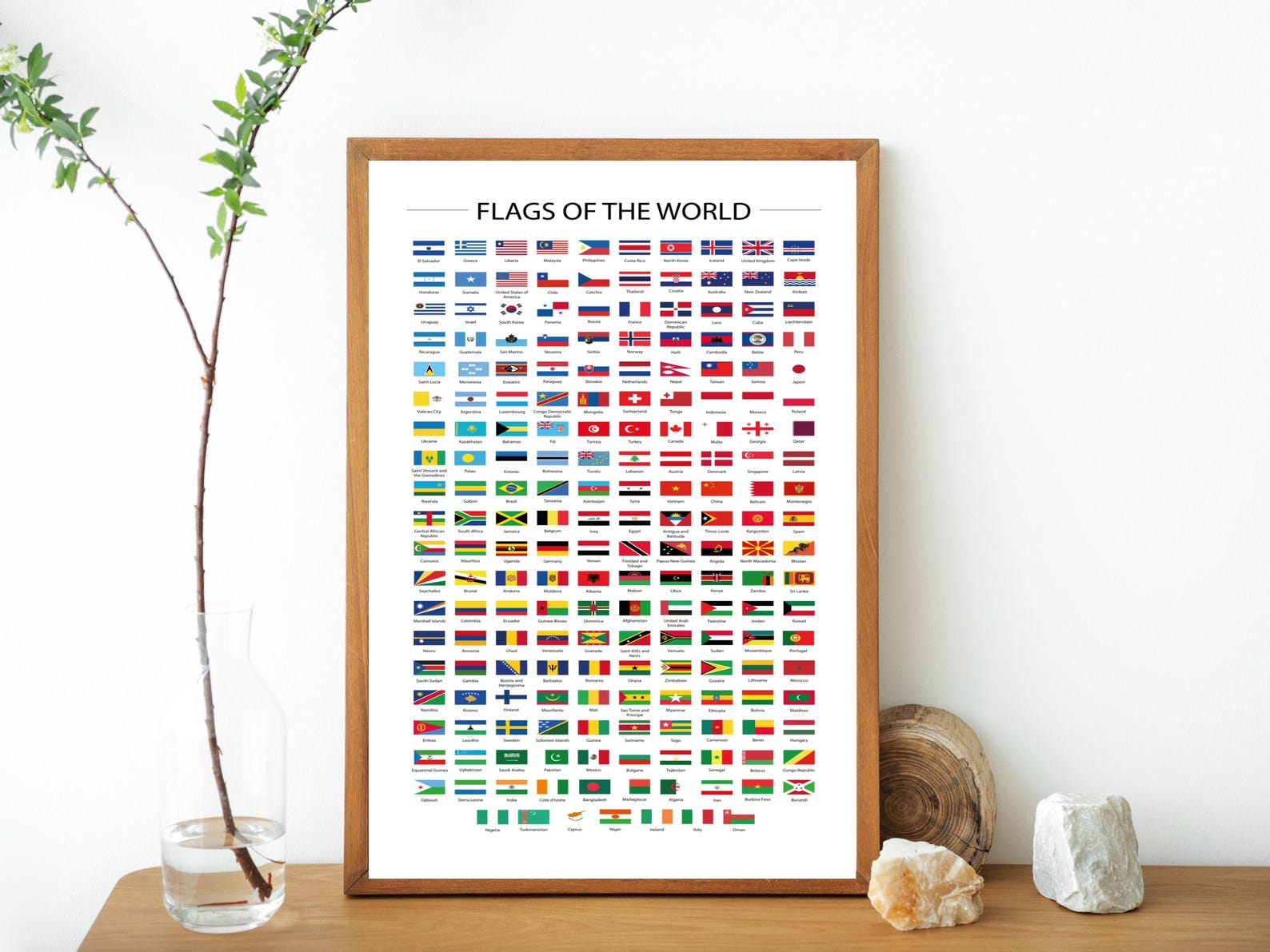 Flags of the World by Color Poster | Countries Flags Chart ...