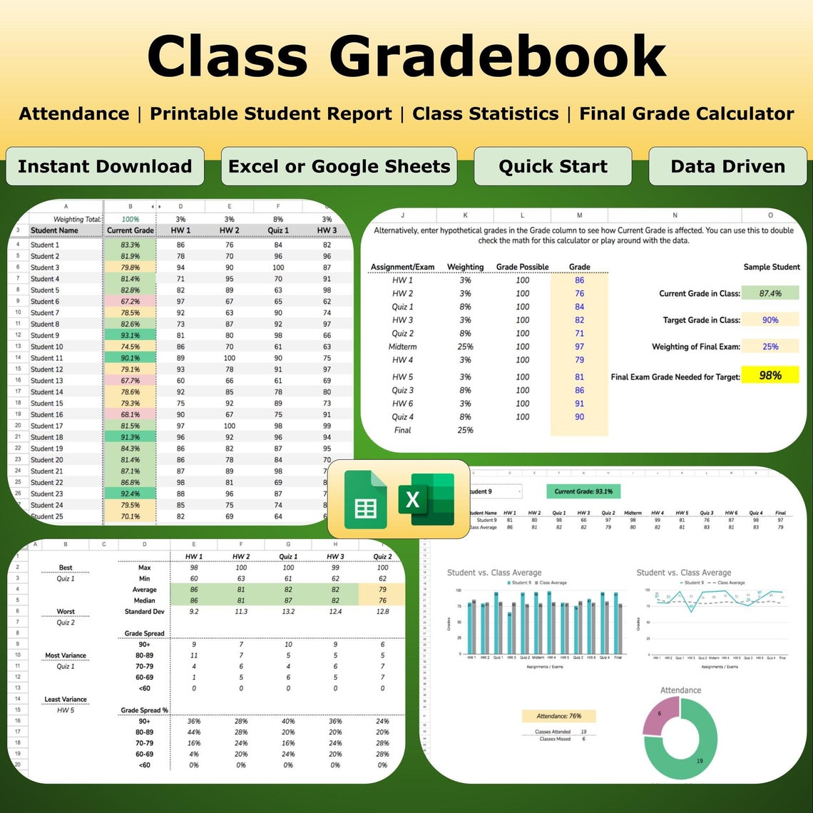 Class Gradebook Excel/google Sheets Template With Attendance, Printable ...