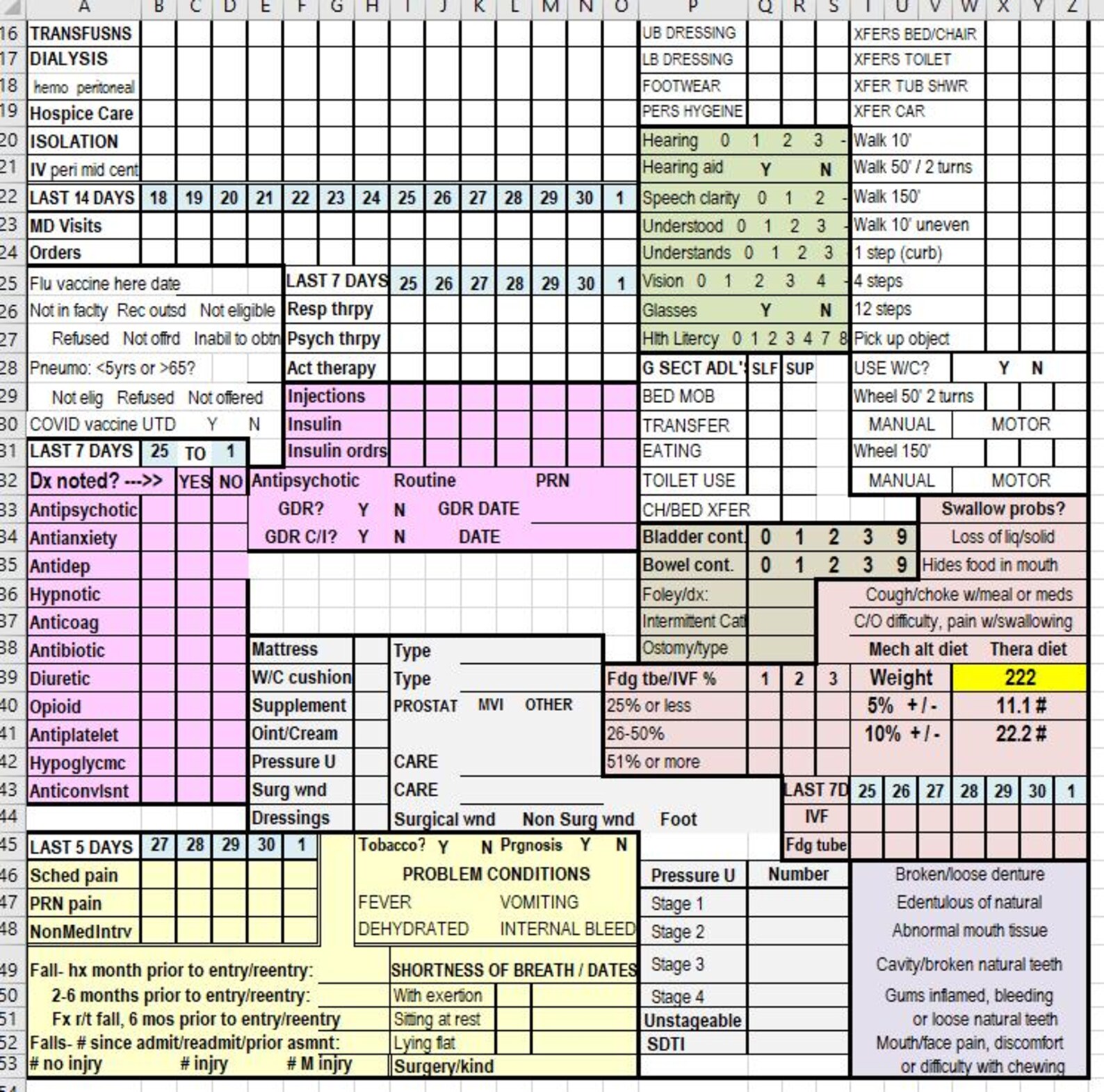 Automated MDS Cue Sheet- Current New Updated for October 1, 2024 ...