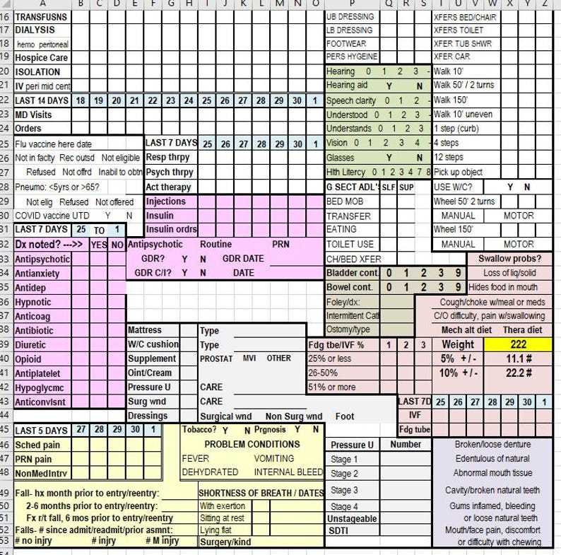 Automated MDS Cue Sheet- Current New Updated for October 1, 2024 ...