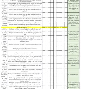 NEW* SECTION GG Documentation Sheets - Etsy