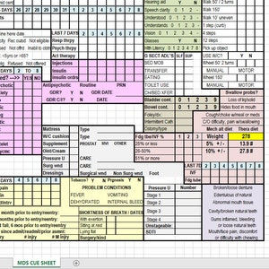 Automated MDS Cue Sheet Current New Updated for October 2023 2024 ...