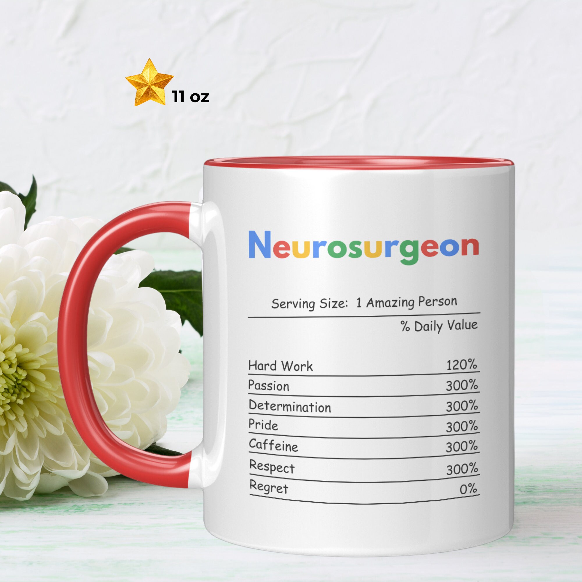 Neurosurgeon Neurosurgeon Gift Neuro Surgery Brain Surgeon - Etsy