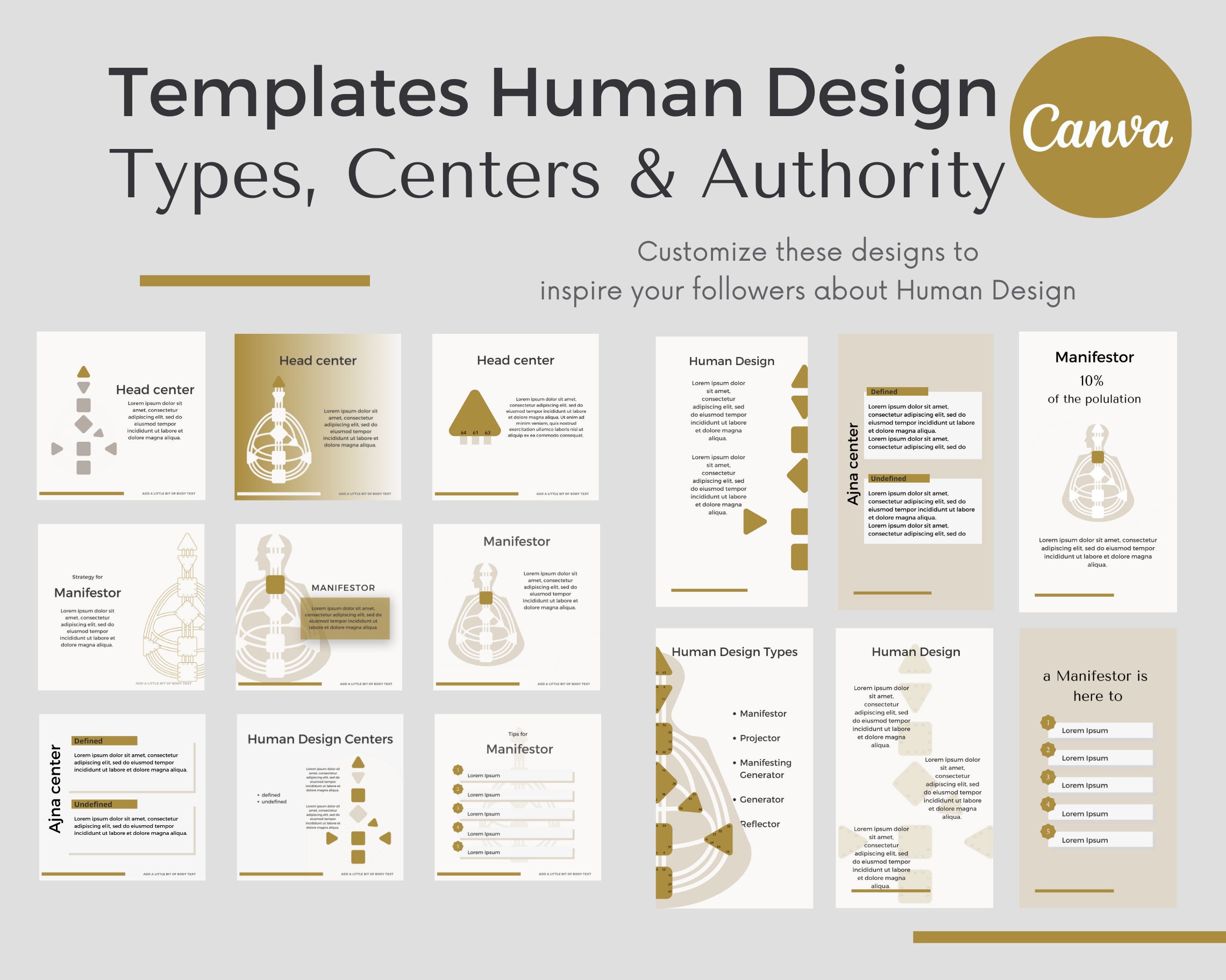 Human Design Canva Templates: Energy Types, Centers & Authority ...