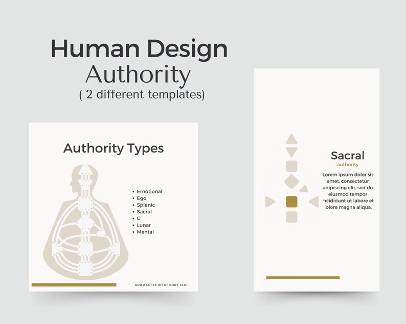 Human Design Canva Templates: Energy Types, Centers & Authority ...