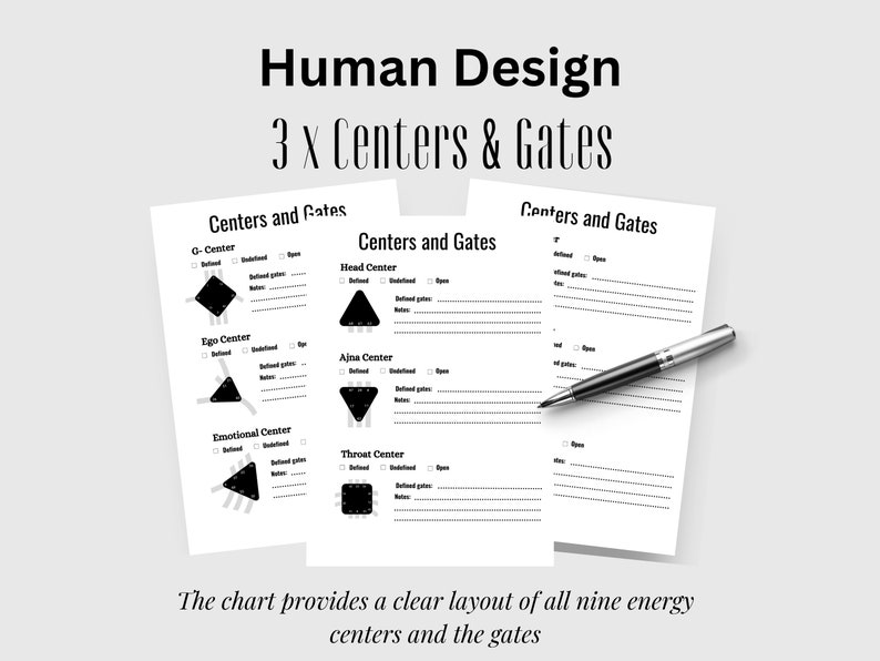 Human Design Chart Human Design Bodygraph: Your Printable PDF Guide to ...