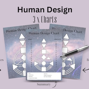 Human Design Chart: Self-discovery Bodygraph (printable PDF) - Etsy
