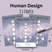 Human Design Chart: Self-discovery Bodygraph (printable PDF) - Etsy