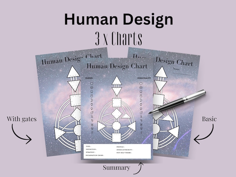 Human Design Chart Human Design Bodygraph: Your Printable PDF Guide to ...