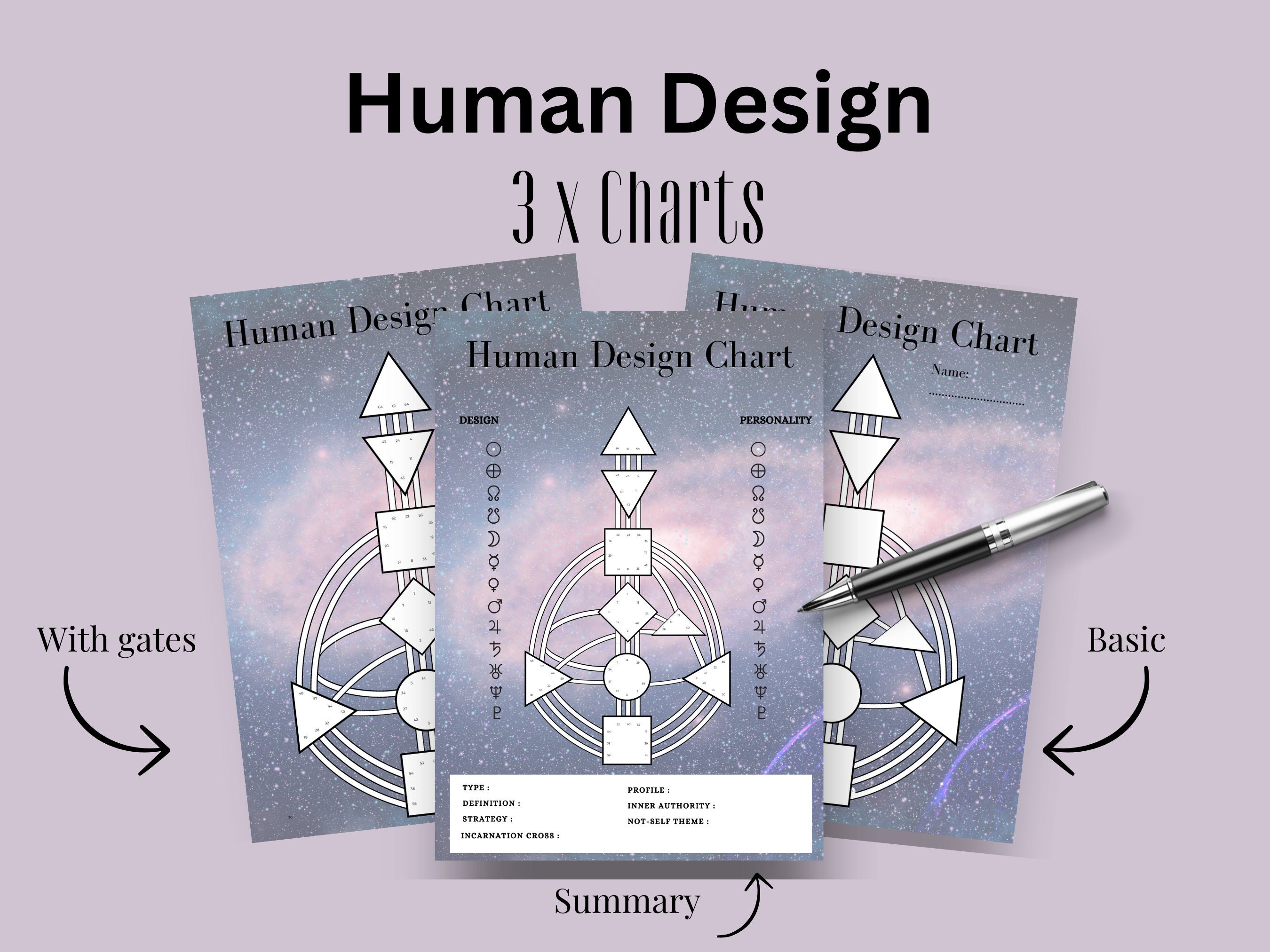 Human Design Chart | Human Design Bodygraph: Your Printable PDF Guide ...