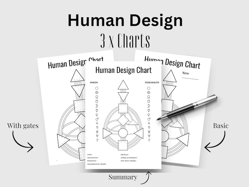 Human Design Chart: Self-discovery Bodygraph (printable PDF Guide) - Etsy