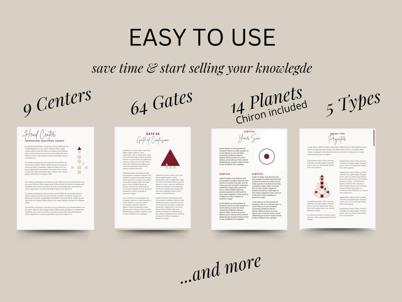 Editable Human Design Reading Template With Planets / Report Template ...