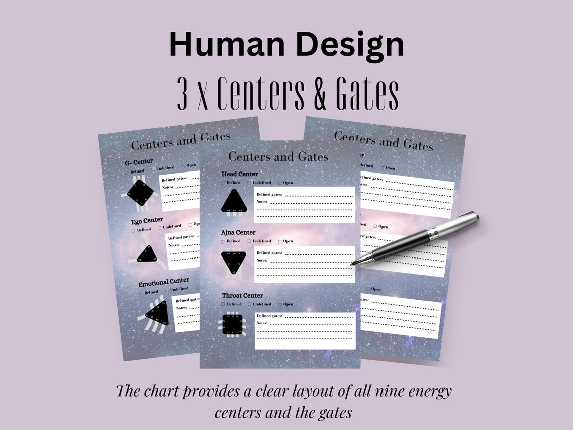 Human Design Chart: Self-discovery Bodygraph (printable PDF) - Etsy
