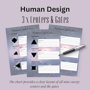 Human Design Chart: Self-discovery Bodygraph (printable PDF) - Etsy