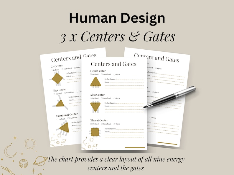 Human Design Chart | Human Design Bodygraph: Your Printable PDF Guide ...