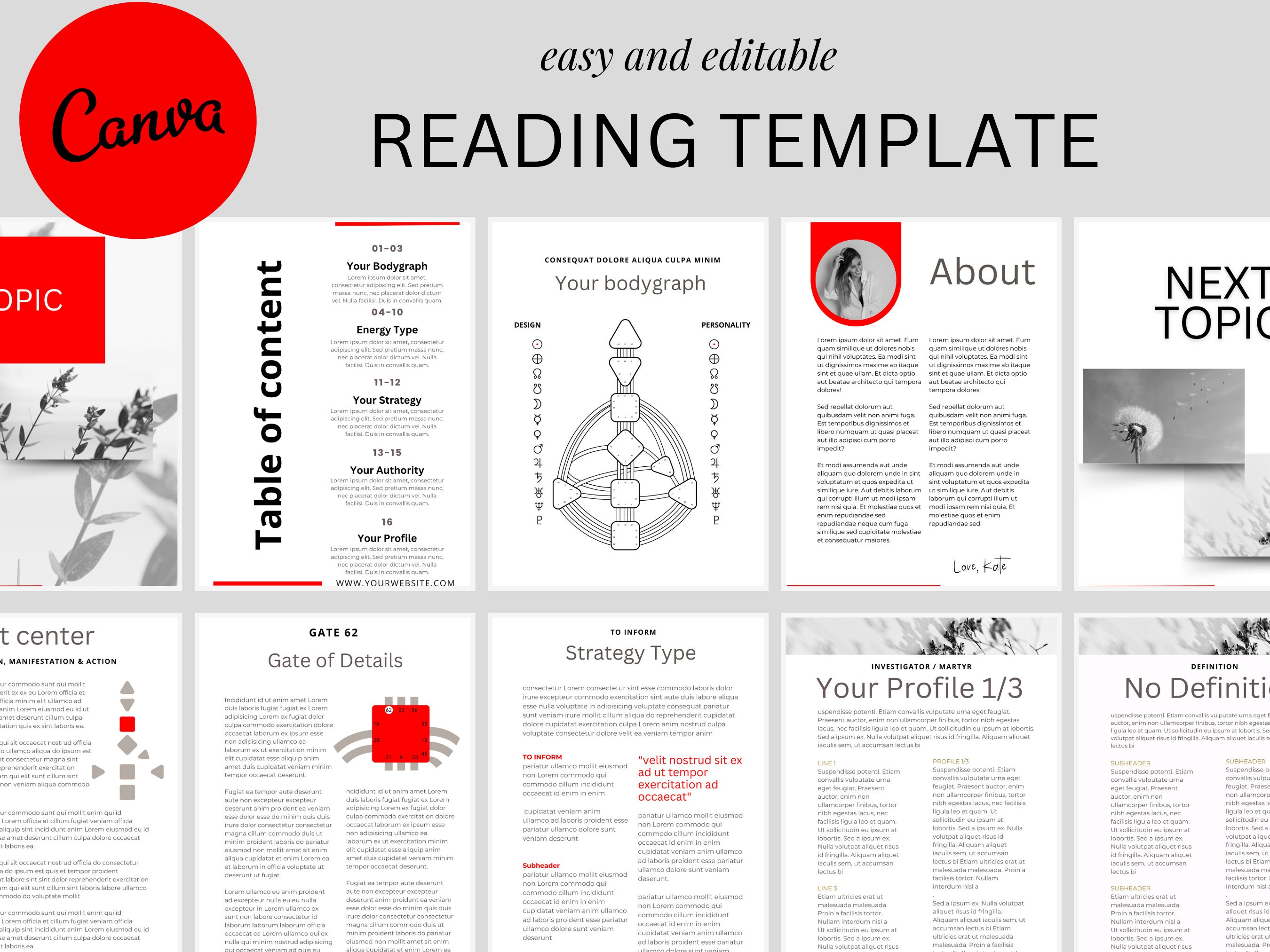 Editable Human Design Reading / Report Template Red Black and - Etsy