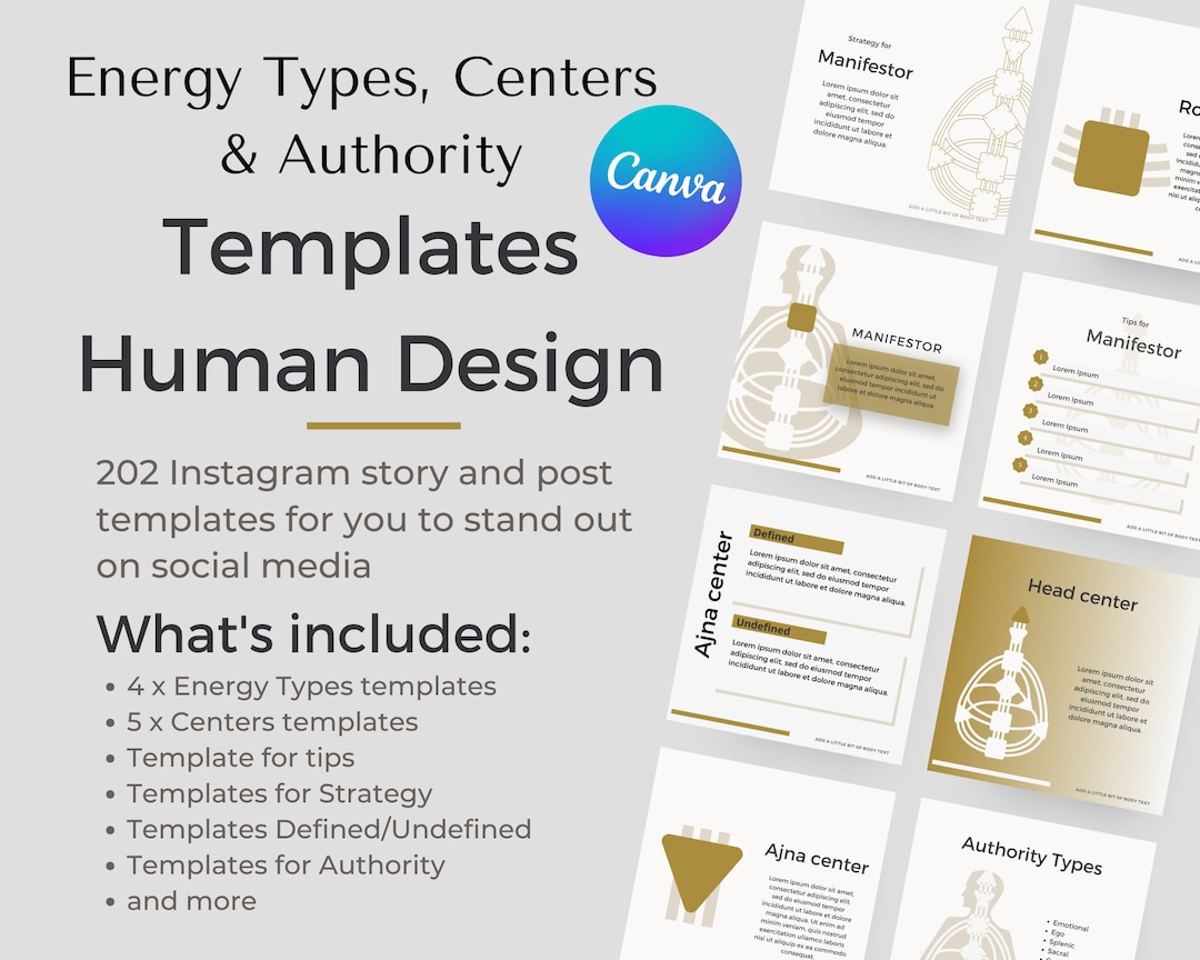 Human Design Templates Energy Types, Centers & Authority Gold Human ...