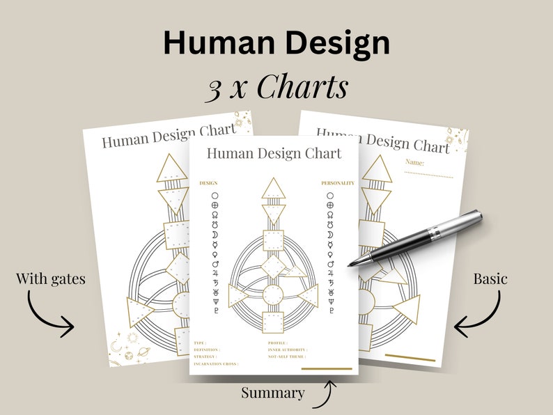 Human Design Chart | Human Design Bodygraph: Your Printable PDF Guide ...