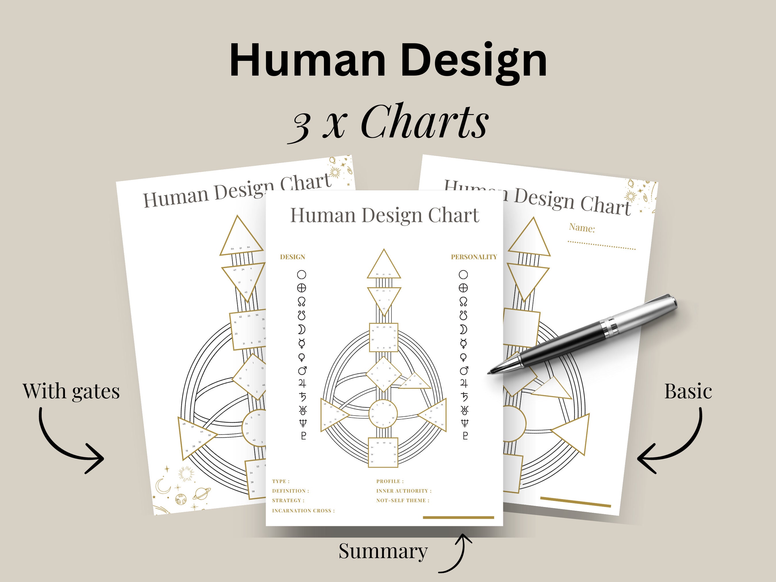 Human Design Chart | Human Design Bodygraph: Your Printable PDF Guide ...
