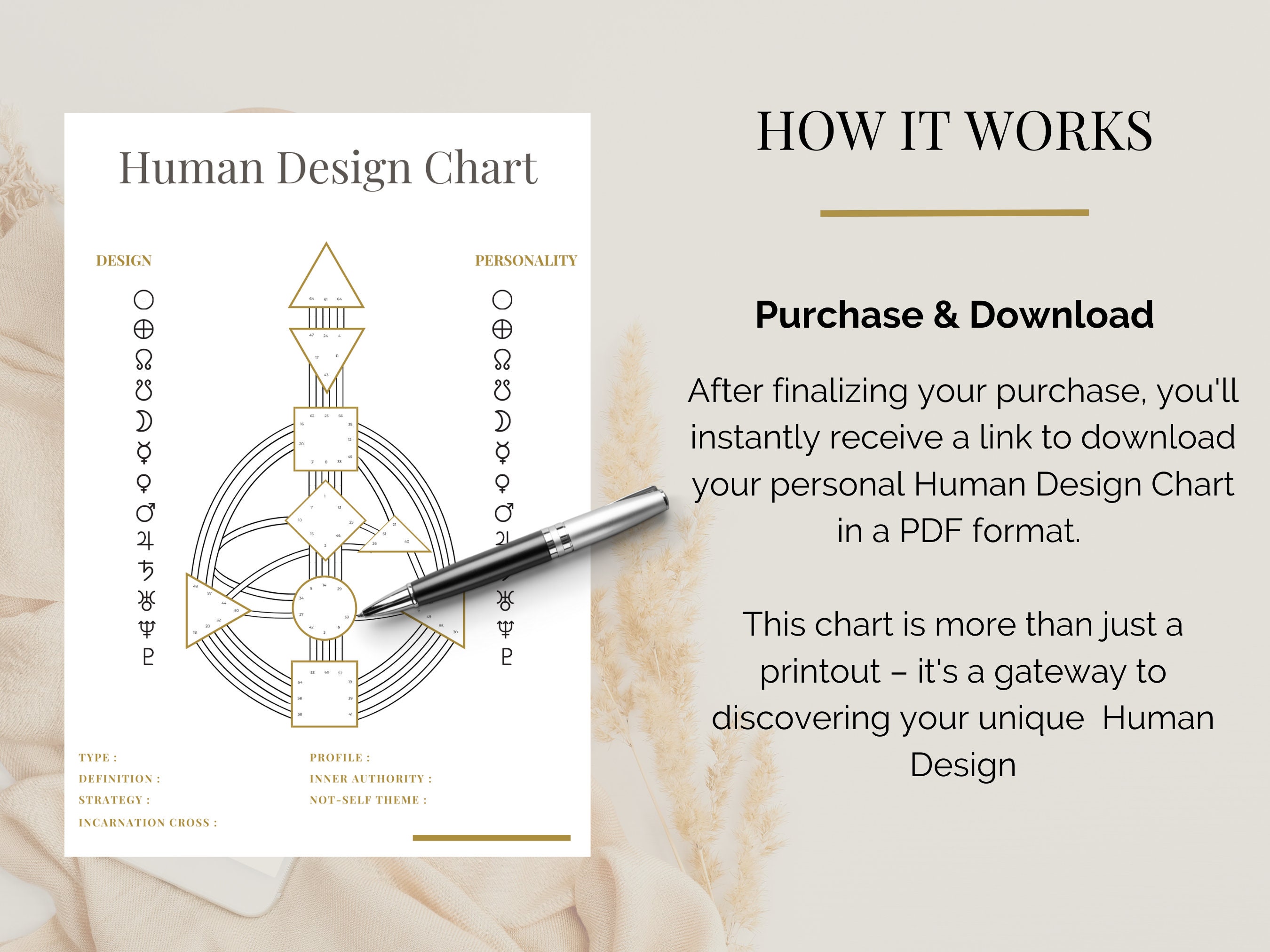 Human Design Chart | Human Design Bodygraph: Your Printable PDF Guide ...